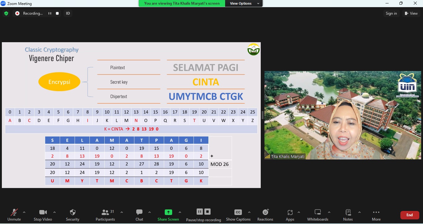 Prodi Tadris Matematika STAIN Madina Sukses Mengadakan Visiting ...